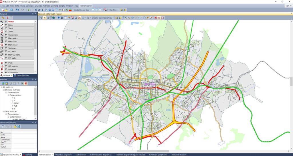 PTV Group | Traffic Simulation - ISSD